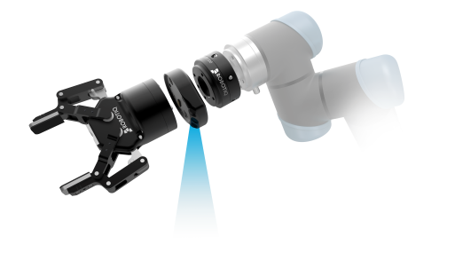 Machine Tending Solution | Robotiq